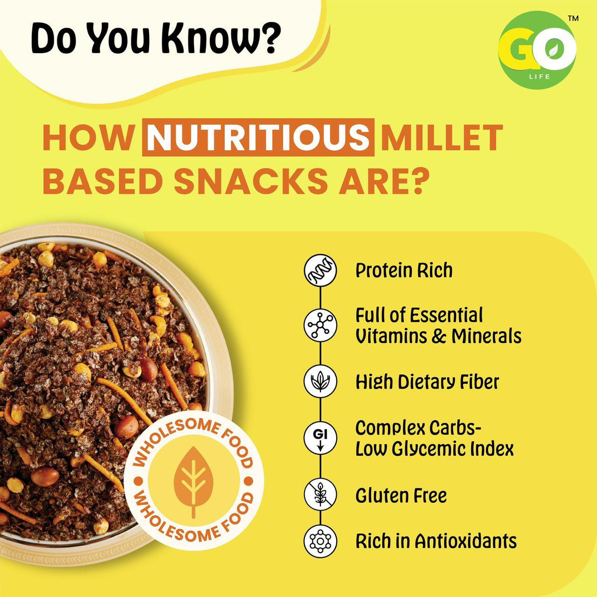 Nutritional Profile of Millets and Their Benefits